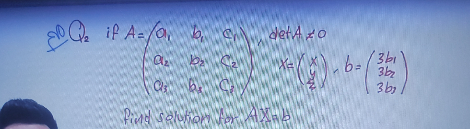 ]≠[0find solution for Ax‾=b | Chegg.com
