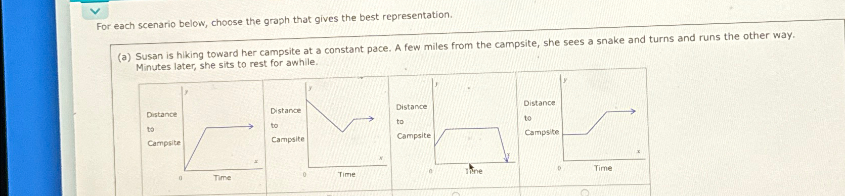 Solved For each scenario below, choose the graph that gives | Chegg.com