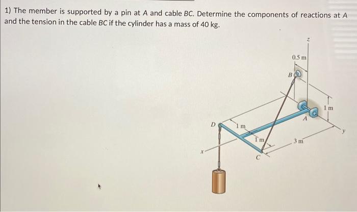 Solved 1) The member is supported by a pin at A and cable | Chegg.com