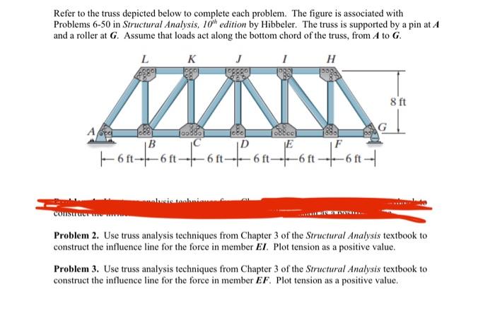 Solved Refer to the truss depicted below to complete each | Chegg.com