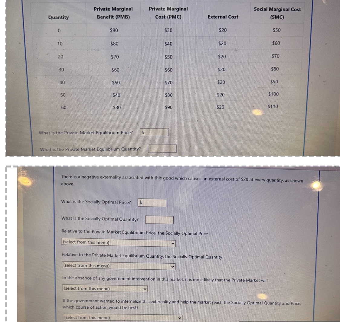 Solved \table[[Quantity,\table[[Private Marginal],[Benefit | Chegg.com