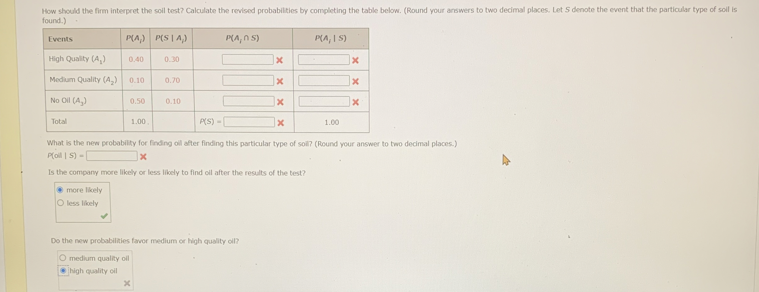 Solved found.)What is the new probability for finding oil | Chegg.com