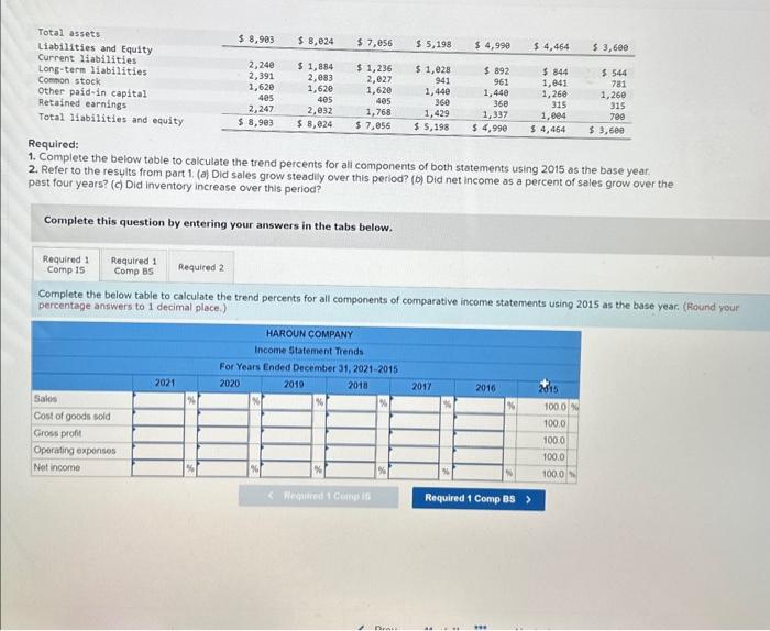 Solved Problem 13-1A (Algo) Calculating and analyzing trend | Chegg.com
