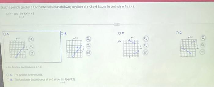 Solved cha ponto crach of a function that satisfies the | Chegg.com