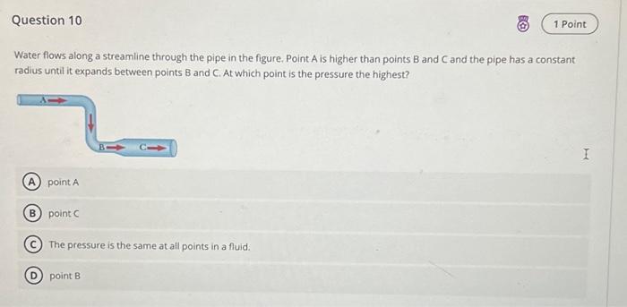 Solved Water flows along a streamline through the pipe in | Chegg.com