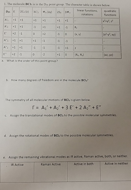 Solved I dont understand how to do this - ﻿Application of | Chegg.com