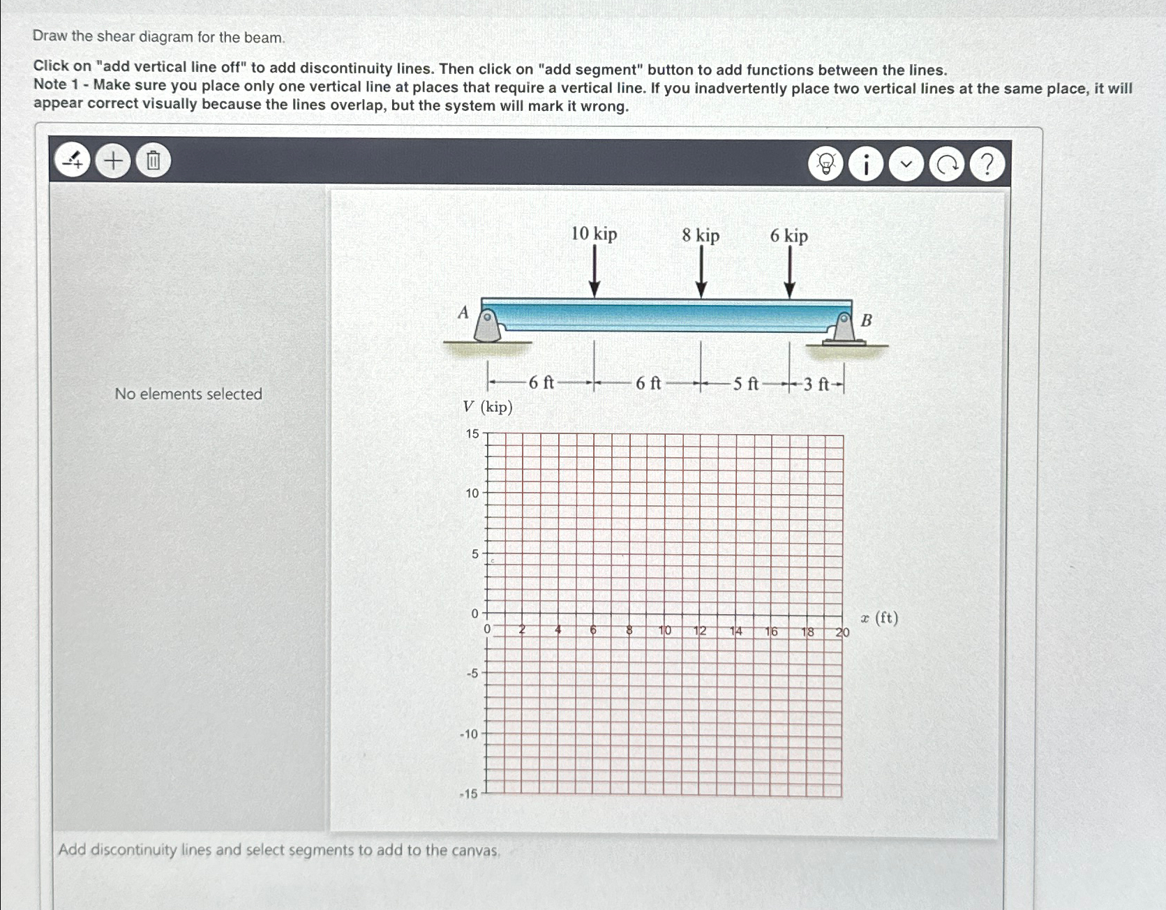 Solved part a) ﻿Draw the shear diagram for the beam. Click | Chegg.com
