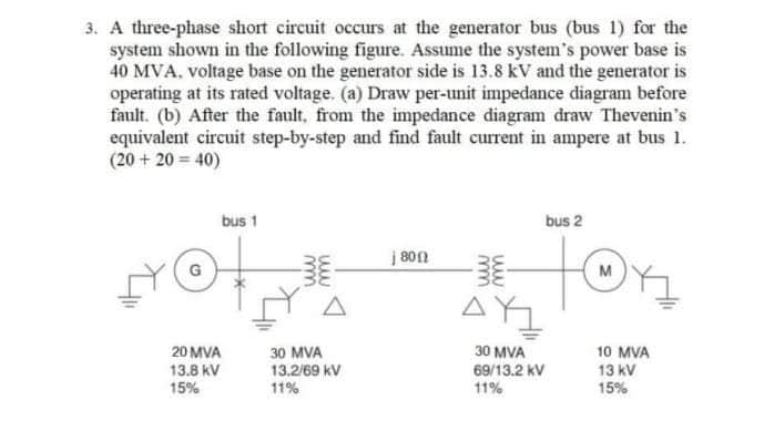 Solved A three-phase short circuit occurs at the generator | Chegg.com