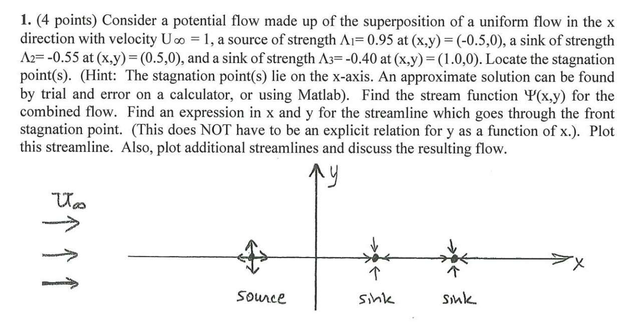 (4 ﻿points) ﻿Consider a potential flow made up of | Chegg.com
