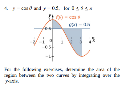 Solved y=cosθ ﻿and y=0.5, ﻿for 0≤θ≤πFor the following | Chegg.com