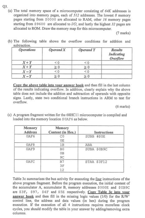 Solved Q3. (a) The total memory space of a microcomputer | Chegg.com