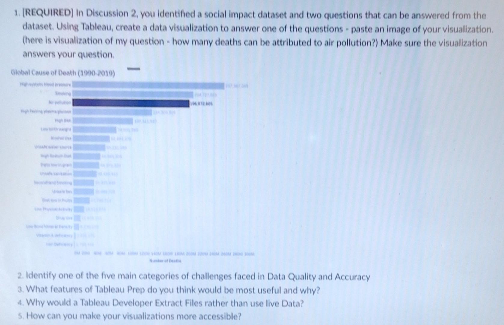 Solved 1. [REQUIRED] In Discussion 2, you identified a | Chegg.com