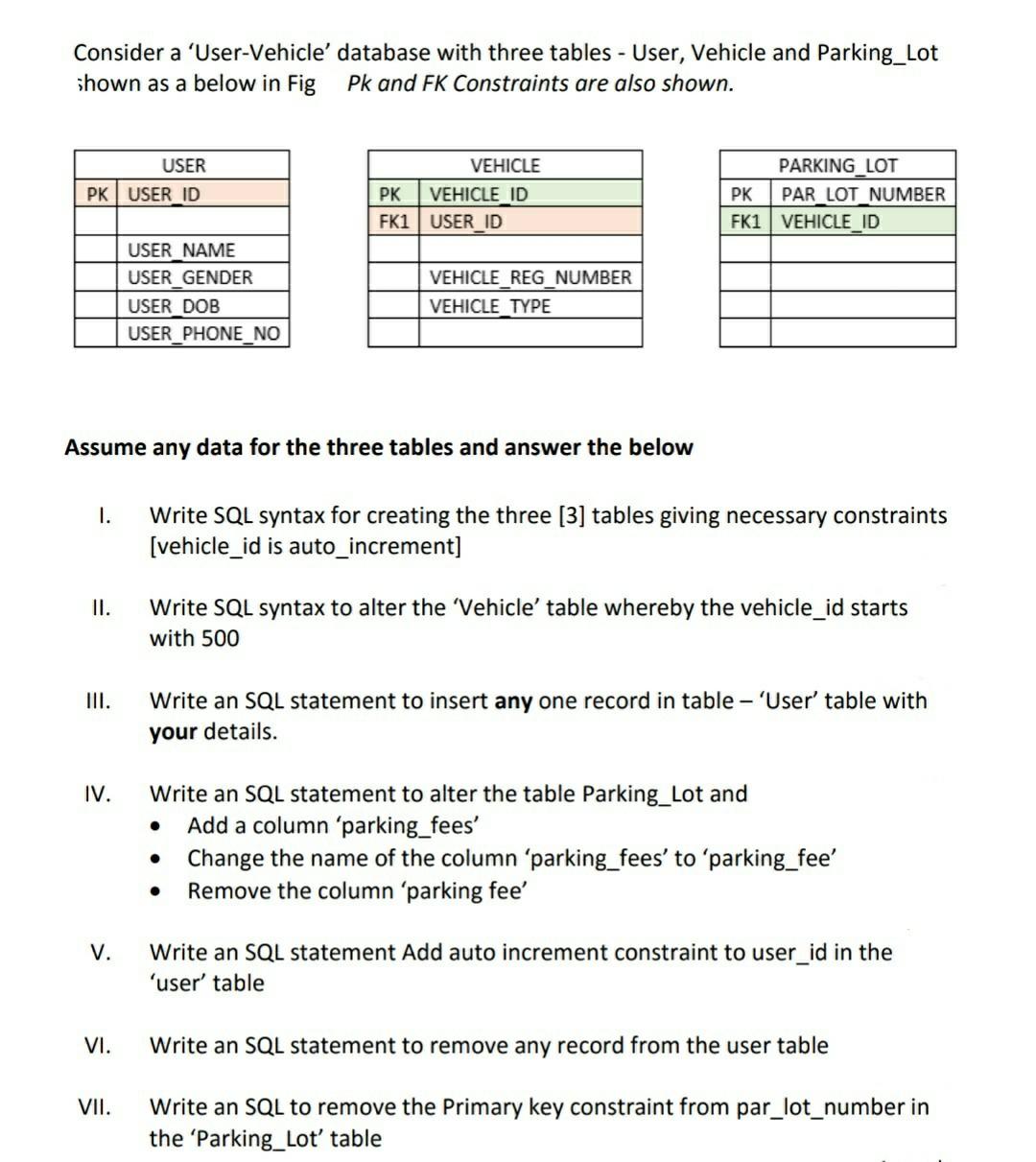 Solved Consider a 'User-Vehicle' database with three tables | Chegg.com