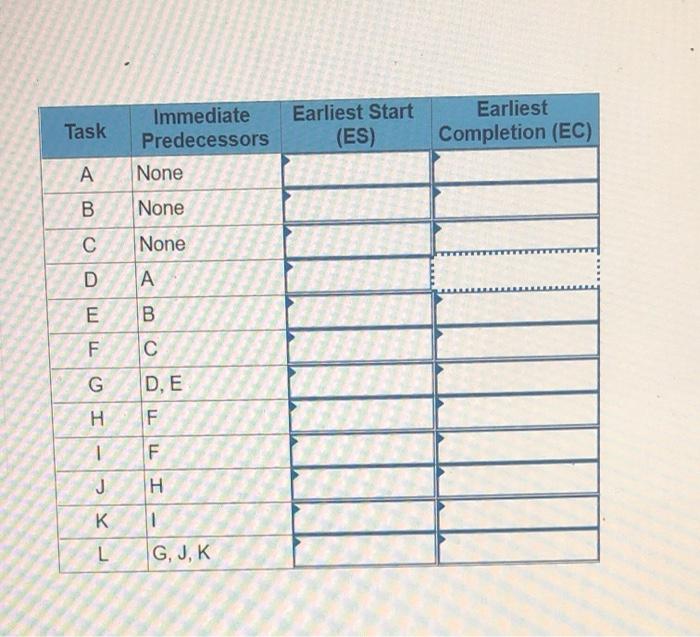 Solved Soved Homework Problem 15-8 (Algo) Based on the | Chegg.com