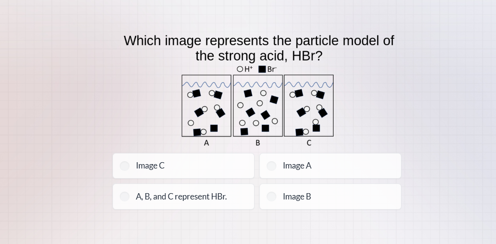Solved Which image represents the particle model of the | Chegg.com