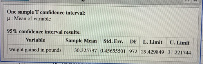 Solved 5 Calculate A 95 Confidence Interval For The
