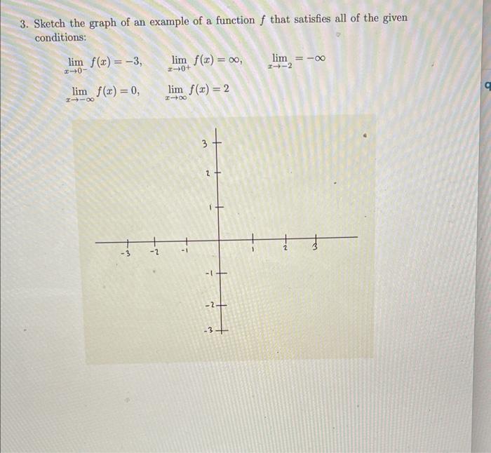 3. Sketch the graph of an example of a function f | Chegg.com