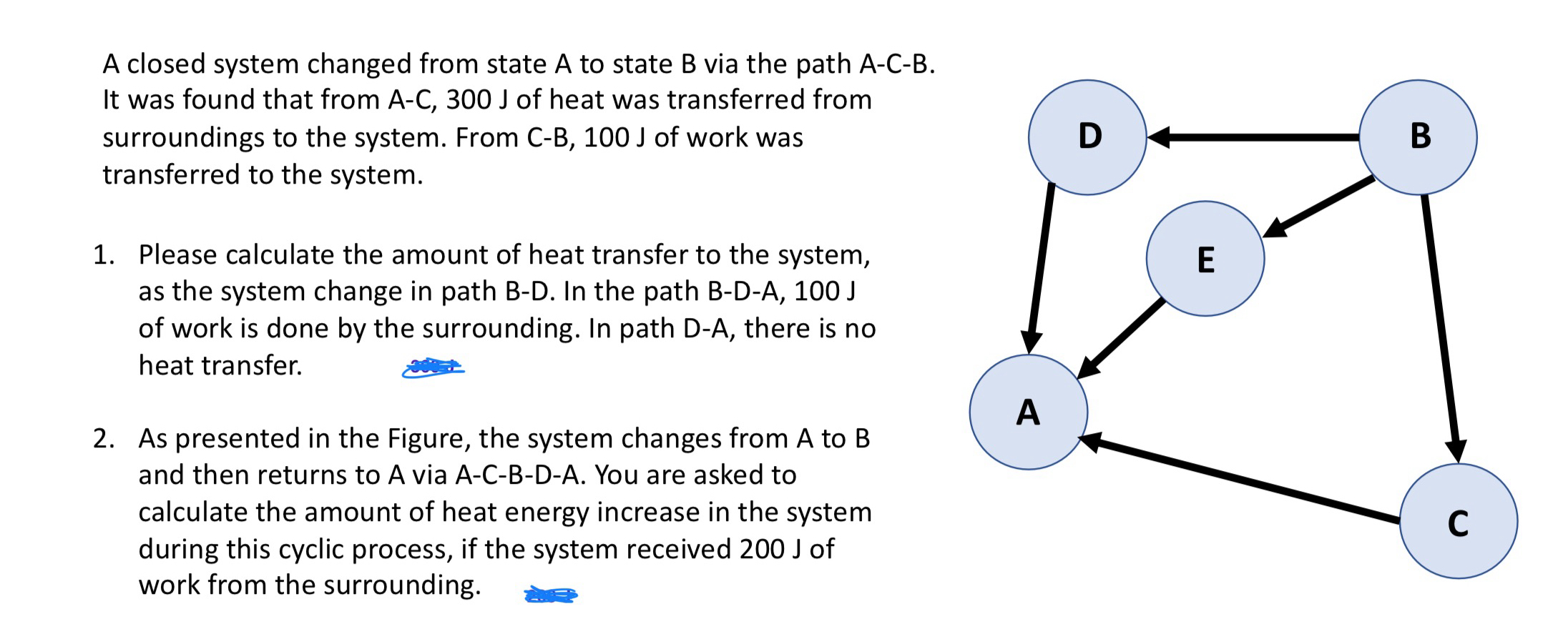 Solved Please answer 1. ﻿A closed system changed from state | Chegg.com