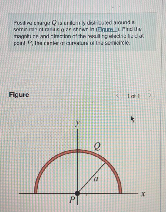 Solved Positive charge Q is uniformly distributed around a | Chegg.com