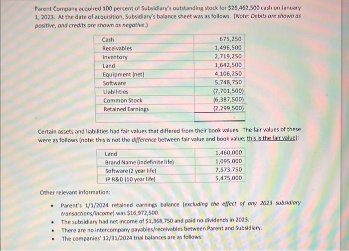 Parent Company acquired 100 percent of Subsidiary's | Chegg.com