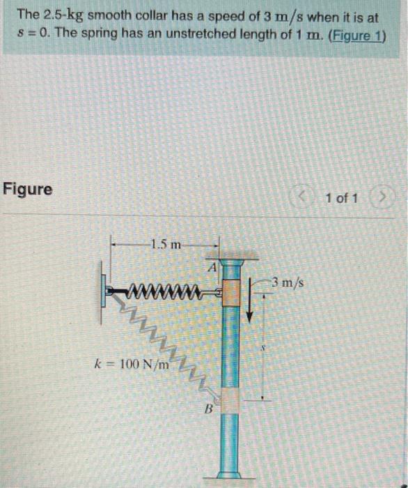 Solved The 2.5-kg smooth collar has a speed of 3 m/s when it | Chegg.com