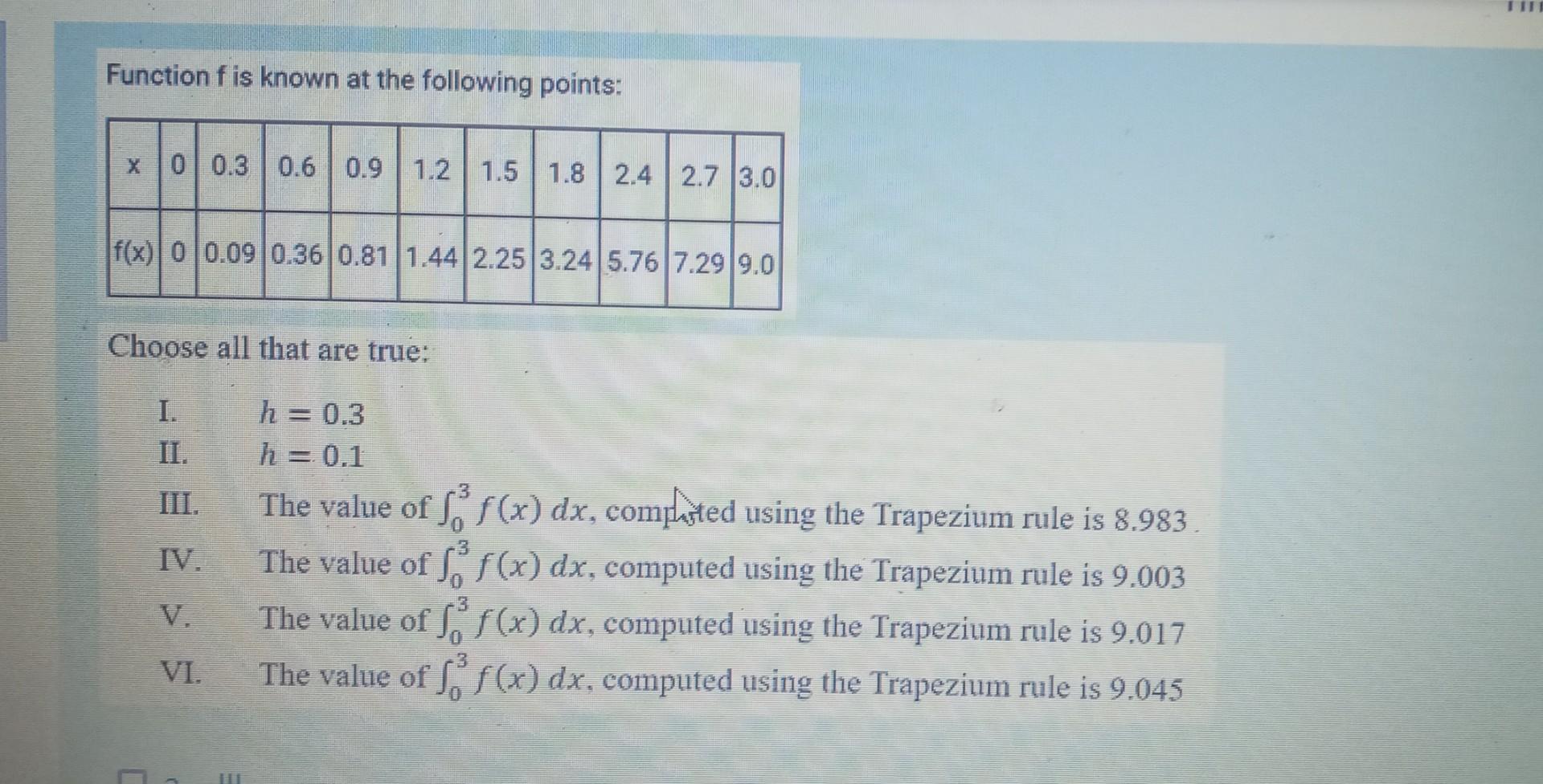 Solved Function f is known at the following points: Choose | Chegg.com