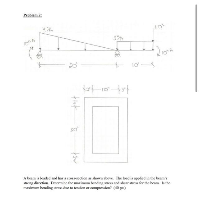 Solved Problem 2: A beam is loaded and has a cross-section | Chegg.com