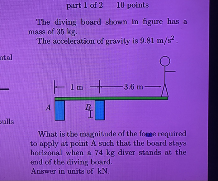 Solved part 1 of 2 10 points The diving board shown in | Chegg.com