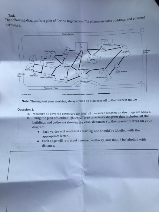Task: The following diagram is a plan of Geribo High | Chegg.com