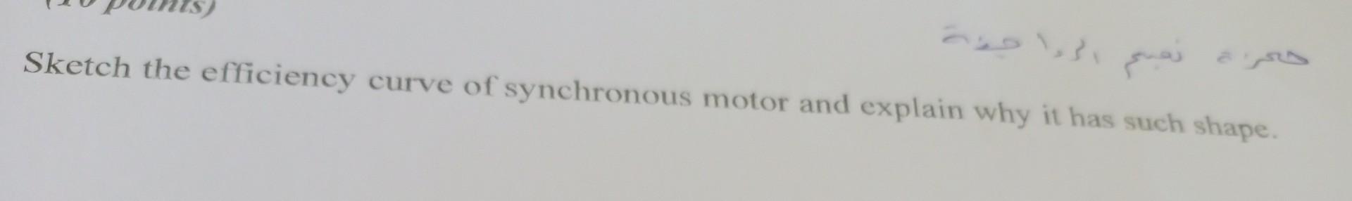Solved زدم واعر Sketch the efficiency curve of synchronous | Chegg.com
