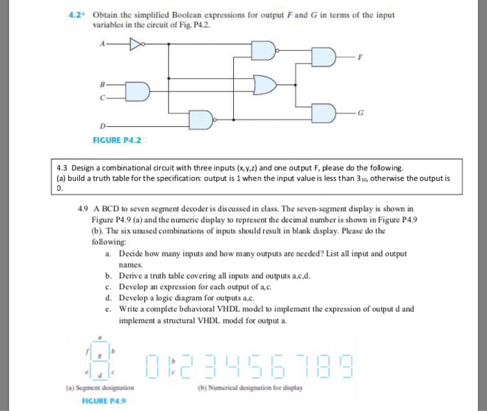 Solved Obtain the simplified Boolean expressions for output | Chegg.com
