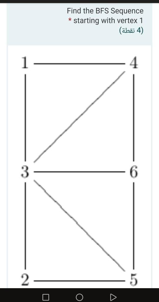 Solved Find the BFS Sequence starting with vertex 1 (äbä 4) | Chegg.com