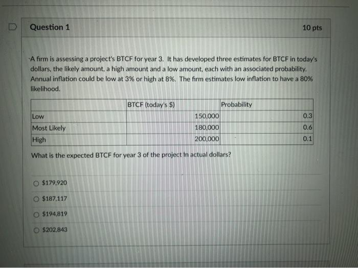 Solved A firm is assessing a projects BTCF for year 3. It | Chegg.com