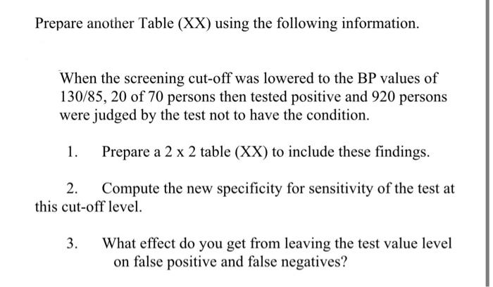 Solved Create a table. Complete 1,2,3 questions. Question 3 | Chegg.com