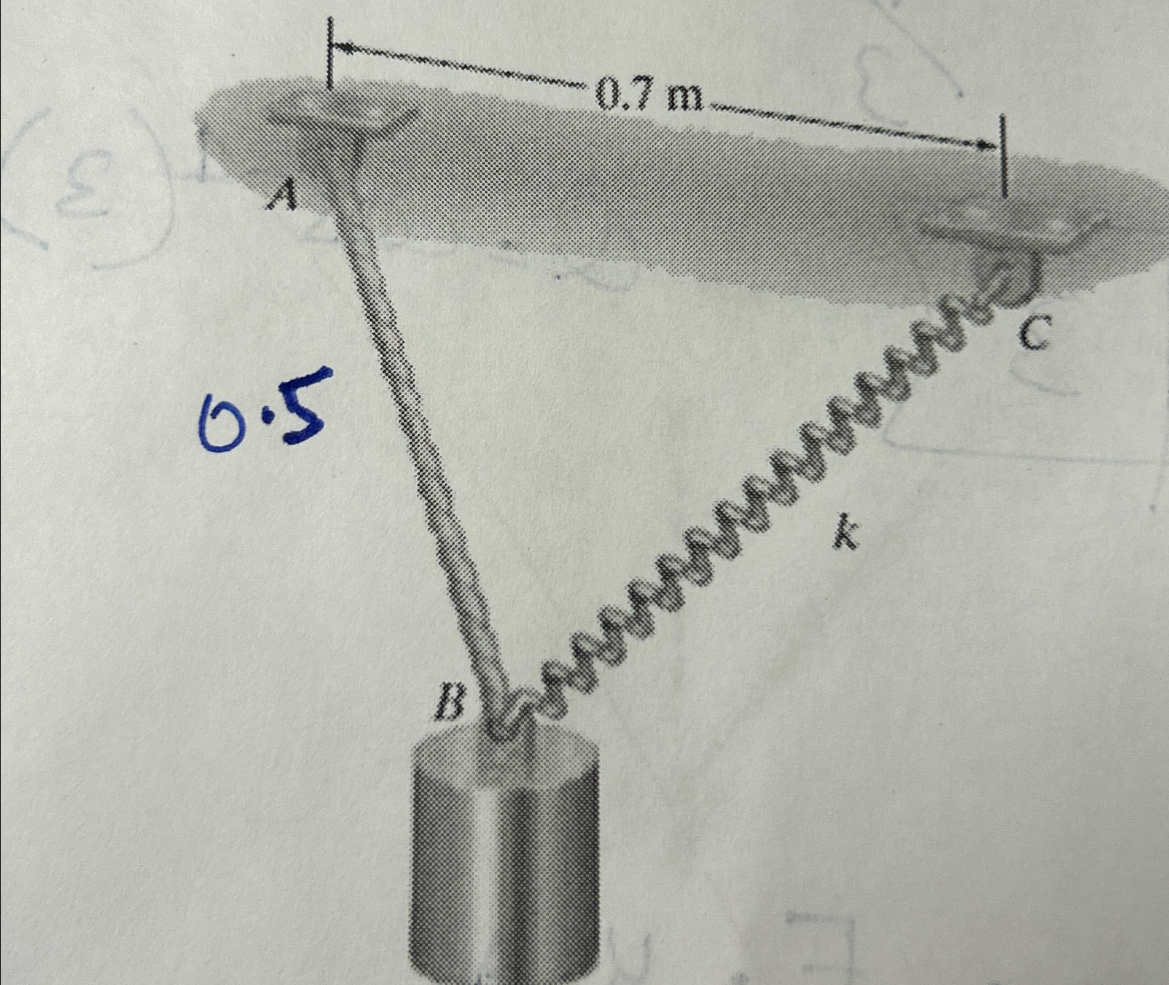 Solved The cable AB is 0.5m in length. The unstreched length | Chegg.com