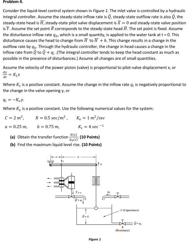 Solved Problem 4.Consider the liquid-level control system | Chegg.com