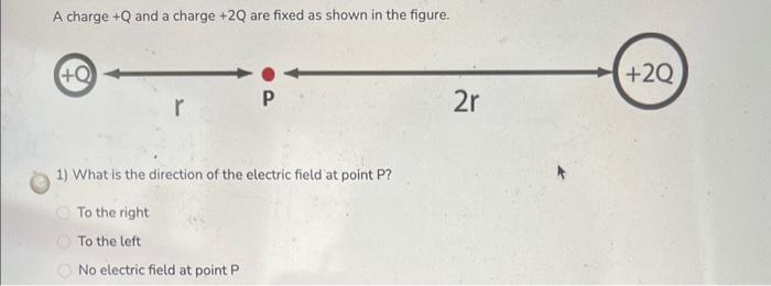 Solved A charge +Q and a charge +2Q are fixed as shown in | Chegg.com