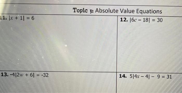 Solved Topic 3: Absolute Value Equations 1. ∣x+1∣=6 12. | Chegg.com