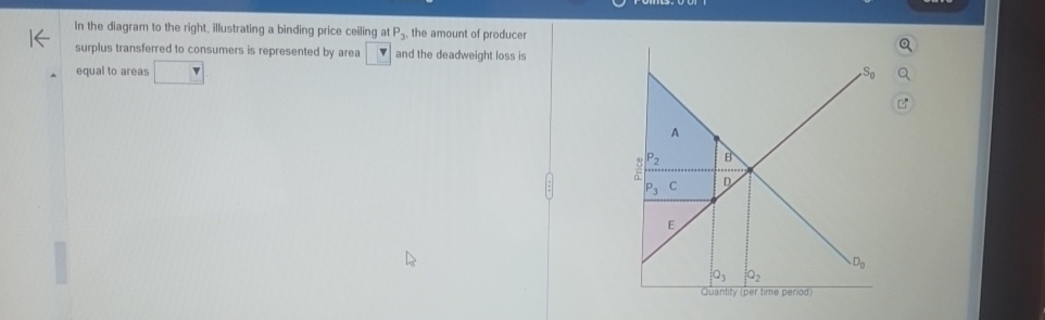 Solved In the diagram to the right, illustrating a binding | Chegg.com