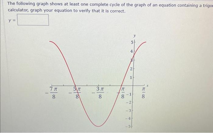 Solved The following graph shows at least one complete cycle | Chegg.com
