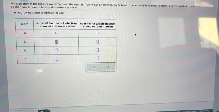 Solved For each atom in the table below, write down the | Chegg.com
