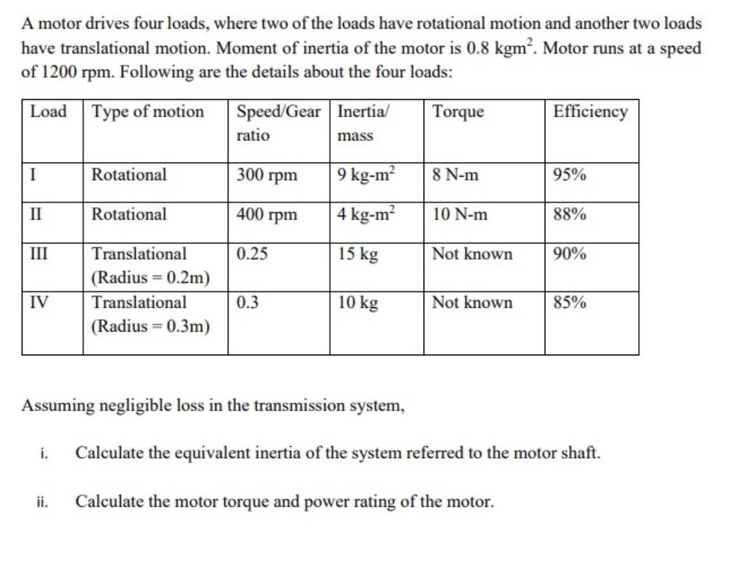 Solved A motor drives four loads, where two of the loads | Chegg.com
