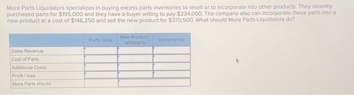 Solved More Parts Liquidators specializes in buying excess | Chegg.com