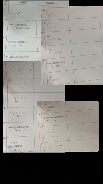 Solved Need systematic names for the structures and an | Chegg.com