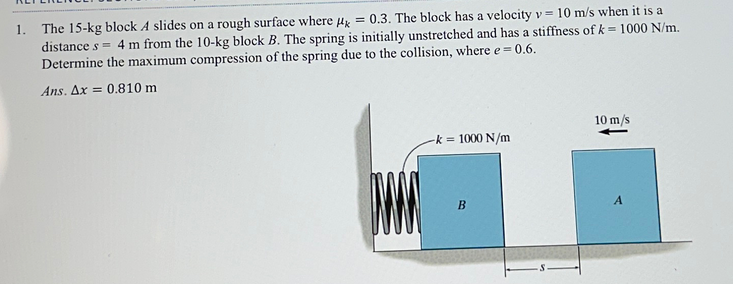 Solved The 15-kg ﻿block A slides on a rough surface where | Chegg.com
