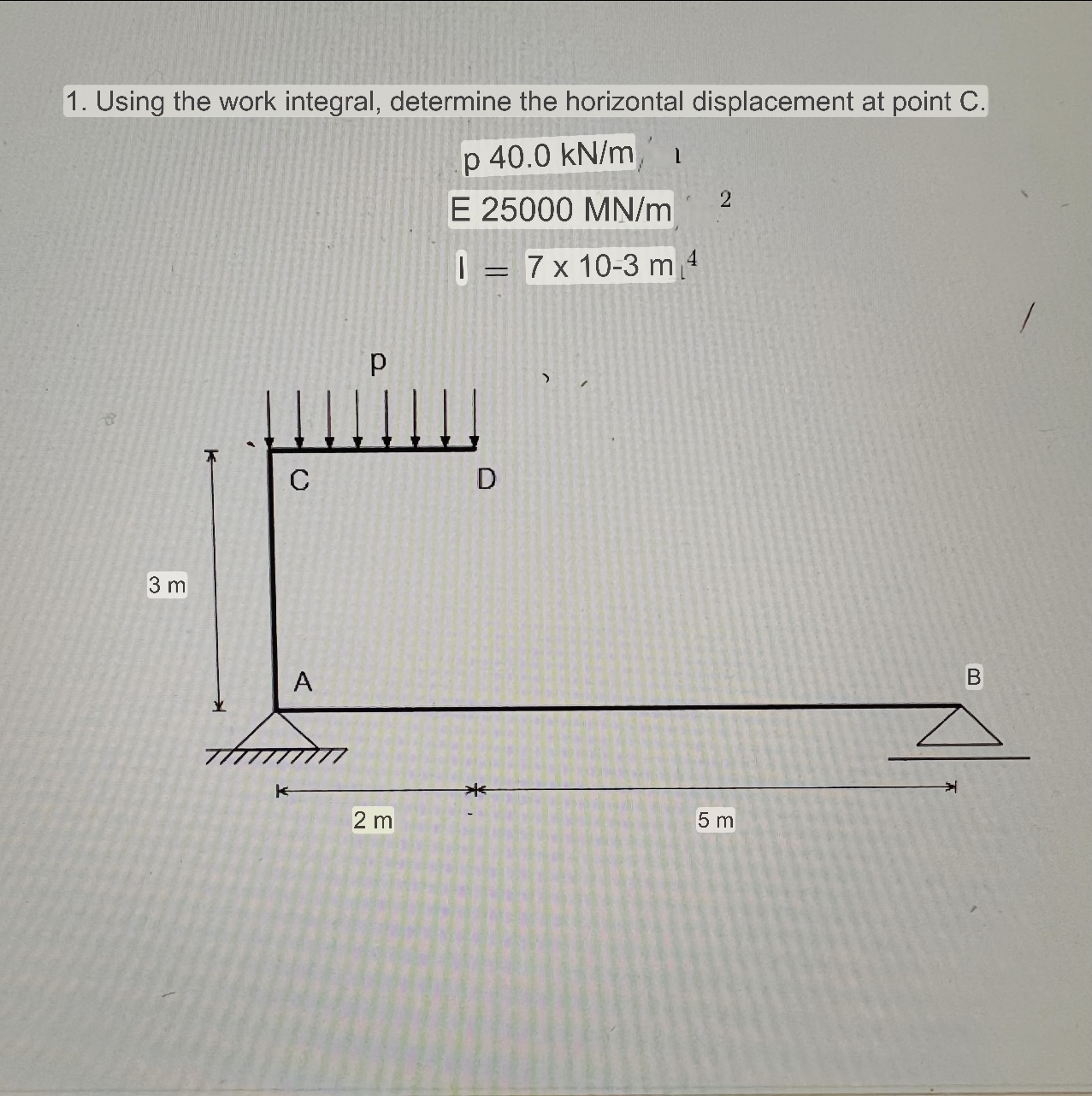 Solved Using the work integral, determine the horizontal | Chegg.com