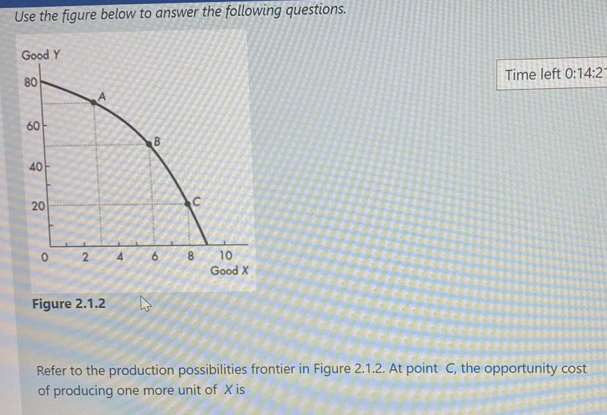 Solved Use the figure below to answer the following | Chegg.com