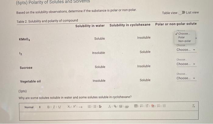 Solved Table view List view (6pts) Polarity of Solutes and | Chegg.com