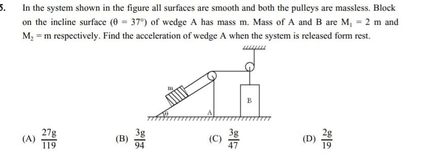 Solved In the system shown in the figure all surfaces are | Chegg.com