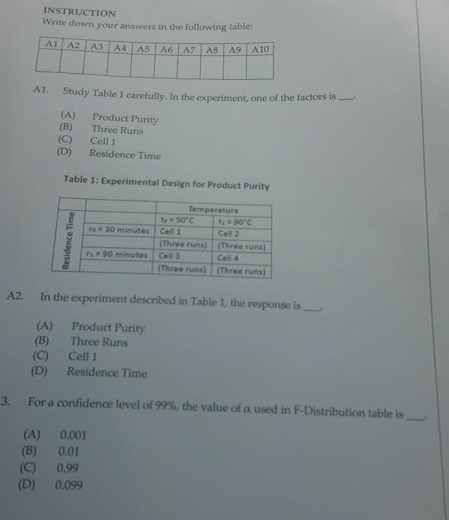 Solved INSTRUCTION Write down your answers in the following | Chegg.com